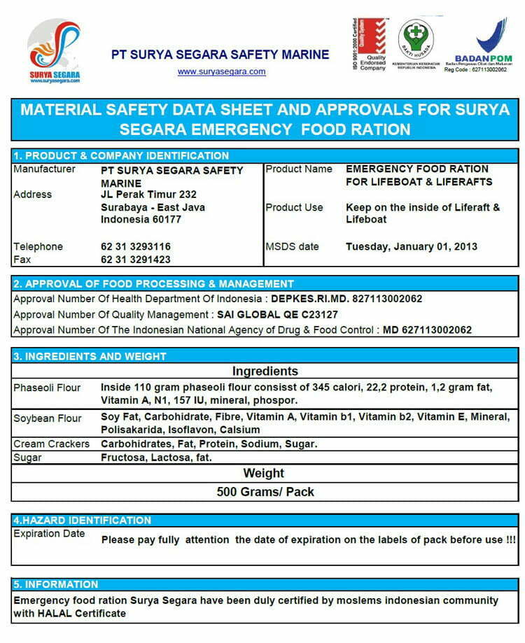 MSDS FOOD RATION SURYA SEGARA | PT Surya Segara Safety Marine